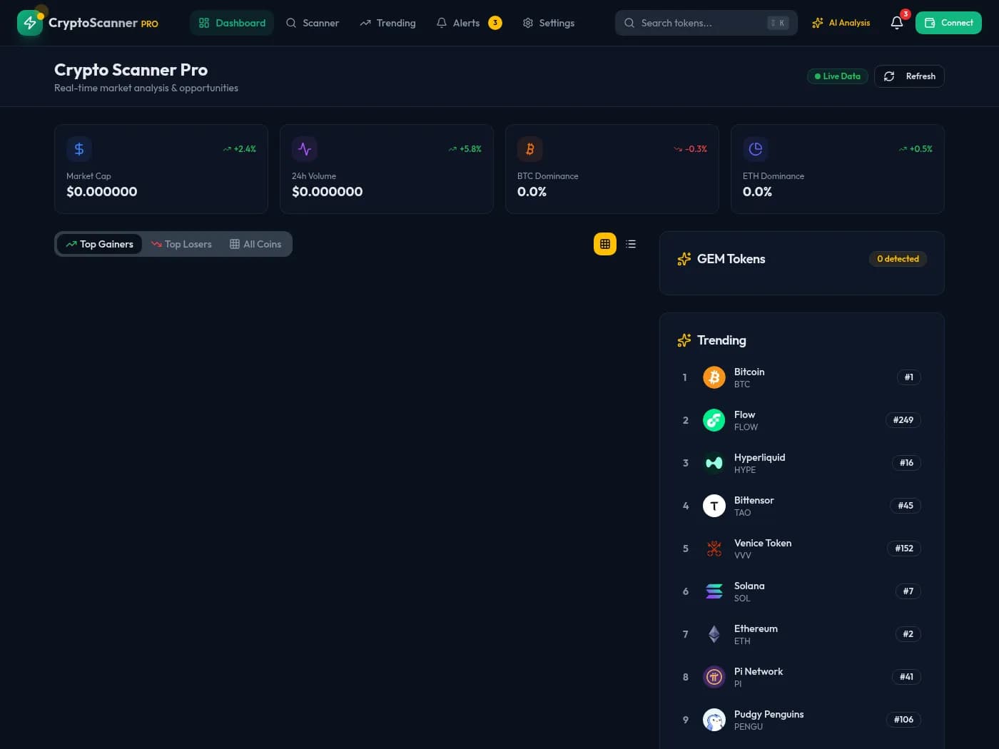 Crypto Scanner Pro
