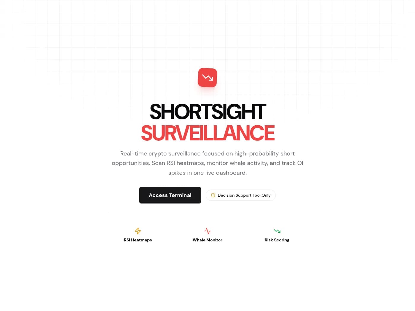 ShortSight Surveillance