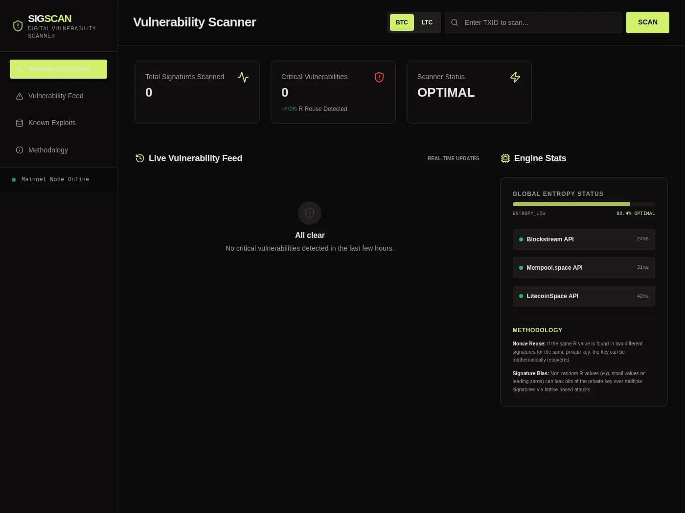 Crypto Signature Scanner