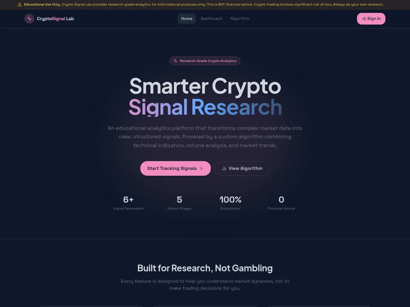 Crypto Signal Lab