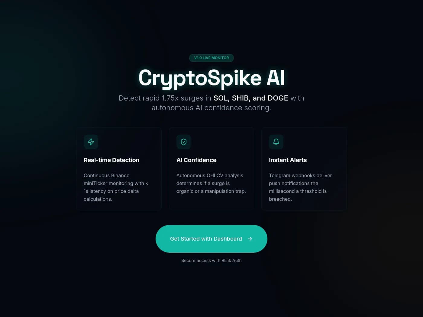 CryptoSpike AI Alert