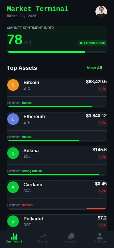 CryptoTrend Analyzer