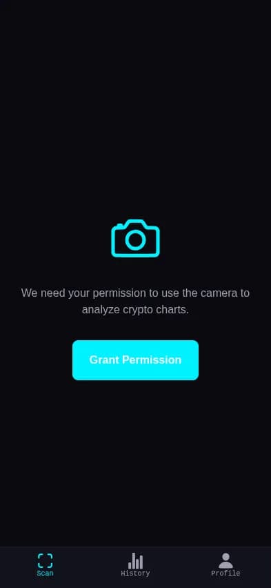 Crypto Graph Vision Advisor