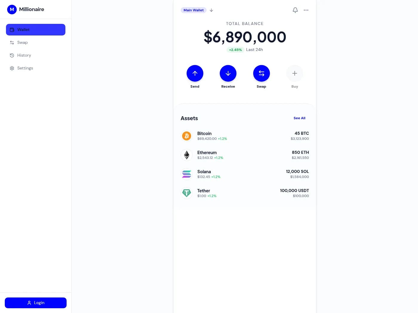 Millionaire Crypto Wallet