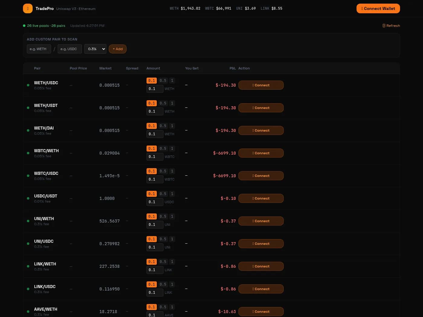 Crypto World Explorer