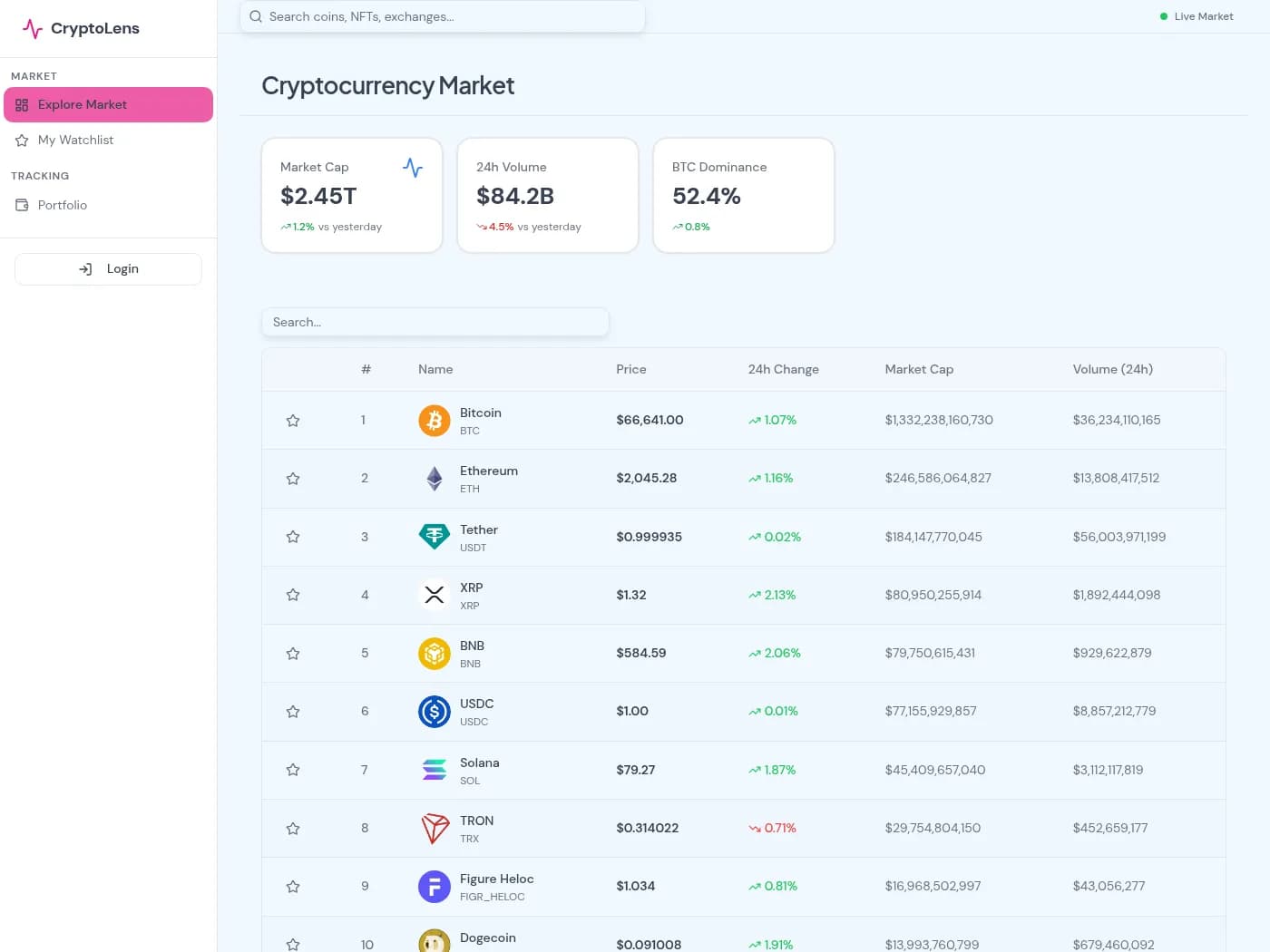 CryptoLens Tracker