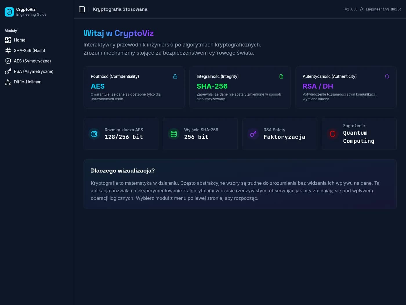 CryptoViz Engineering Guide
