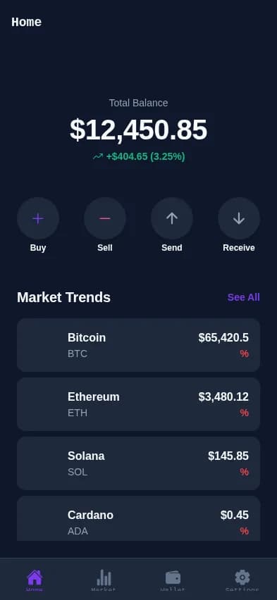 CryptoX Wallet