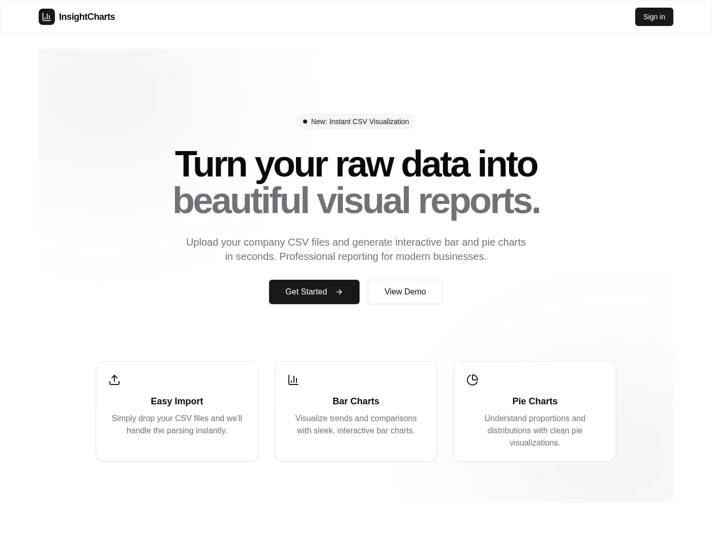 InsightCharts