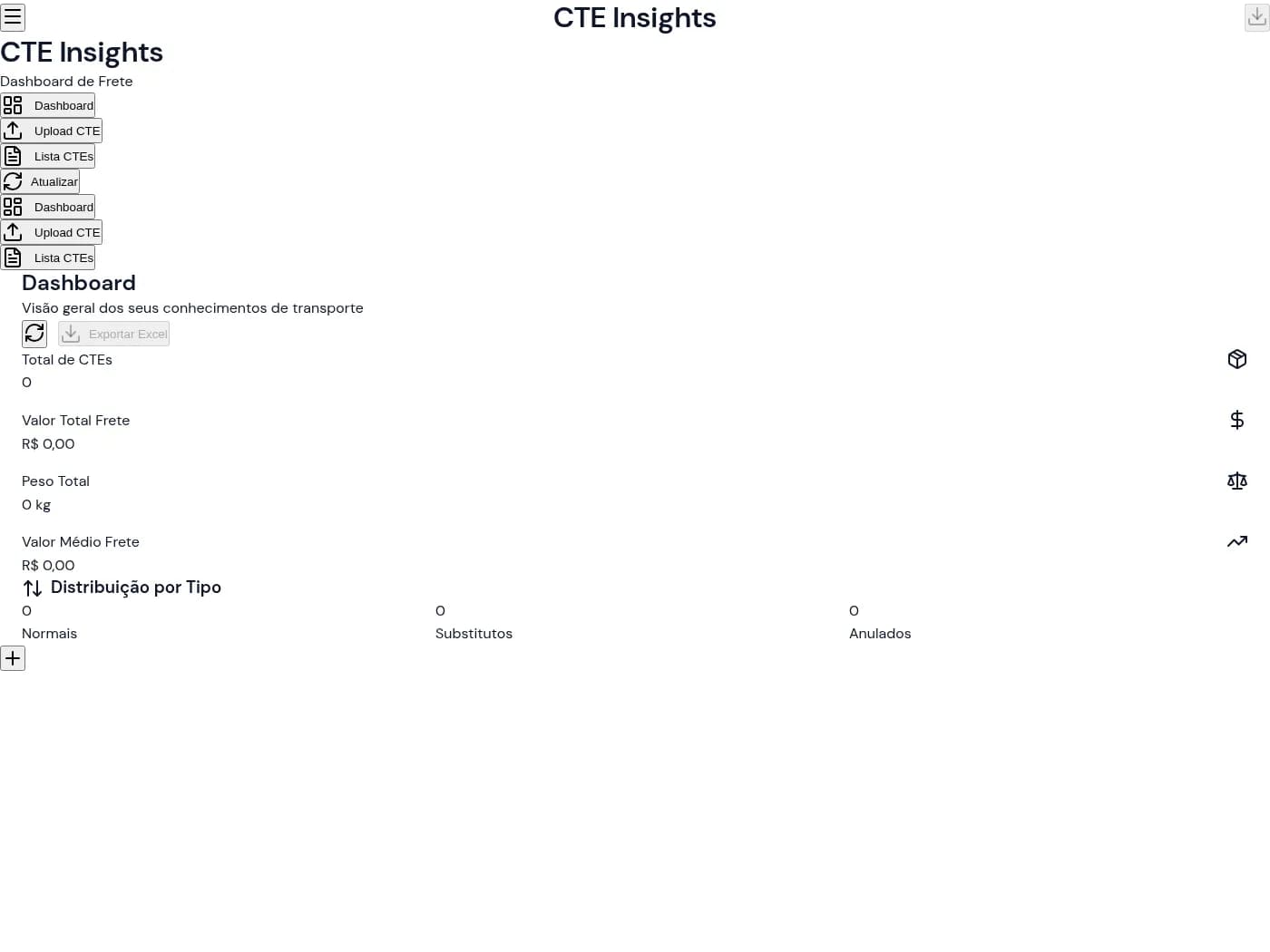 CTE Insights Dashboard