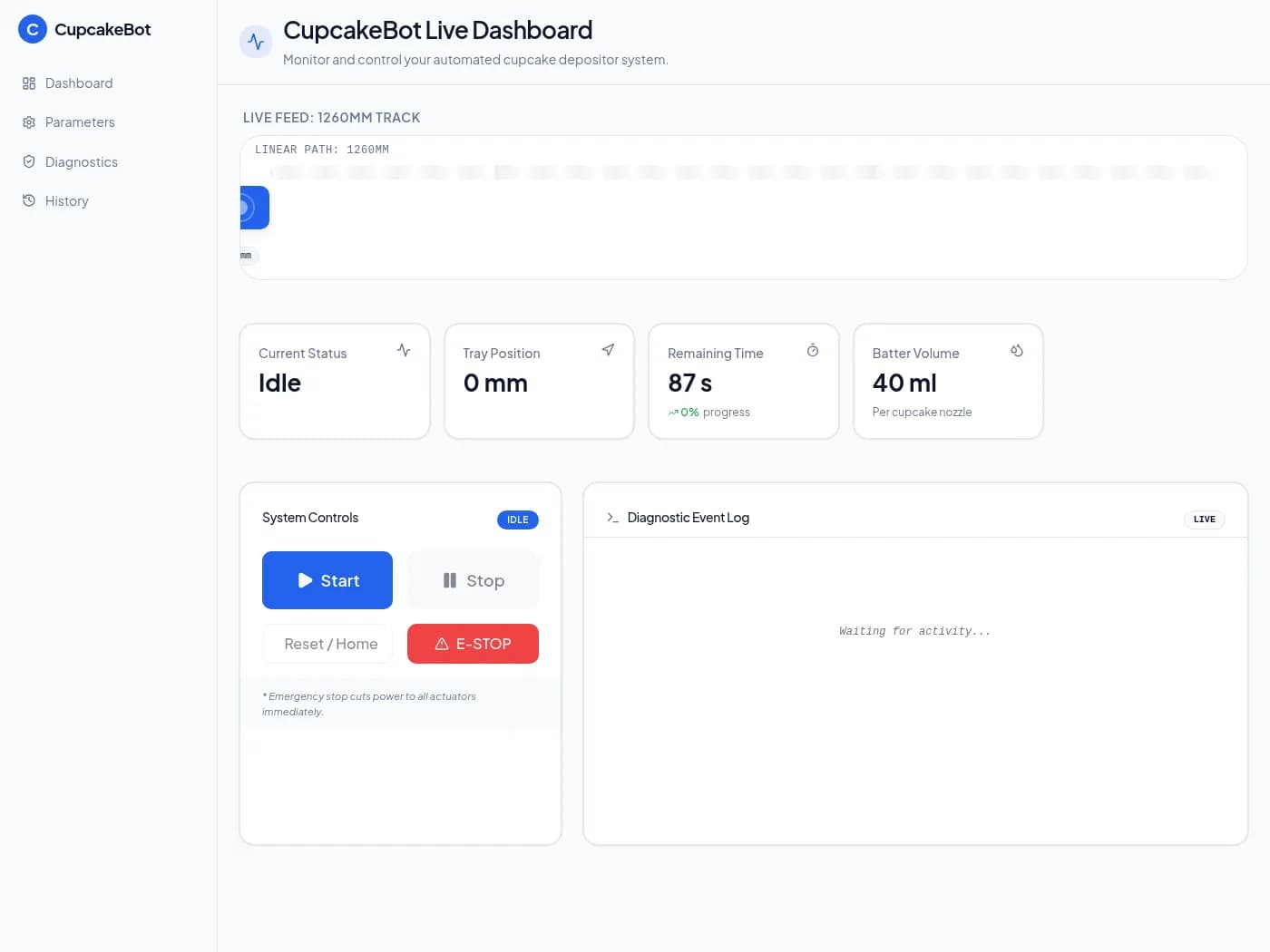 CupcakeBot Control Dashboard
