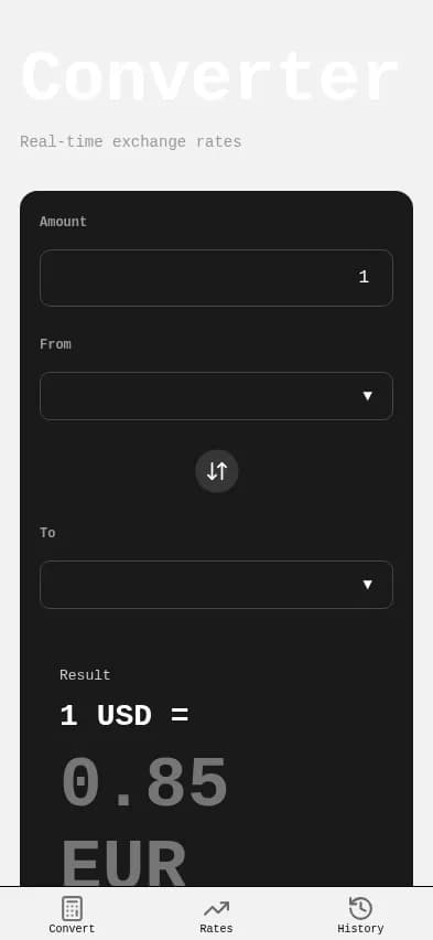 Currency Converter Pro