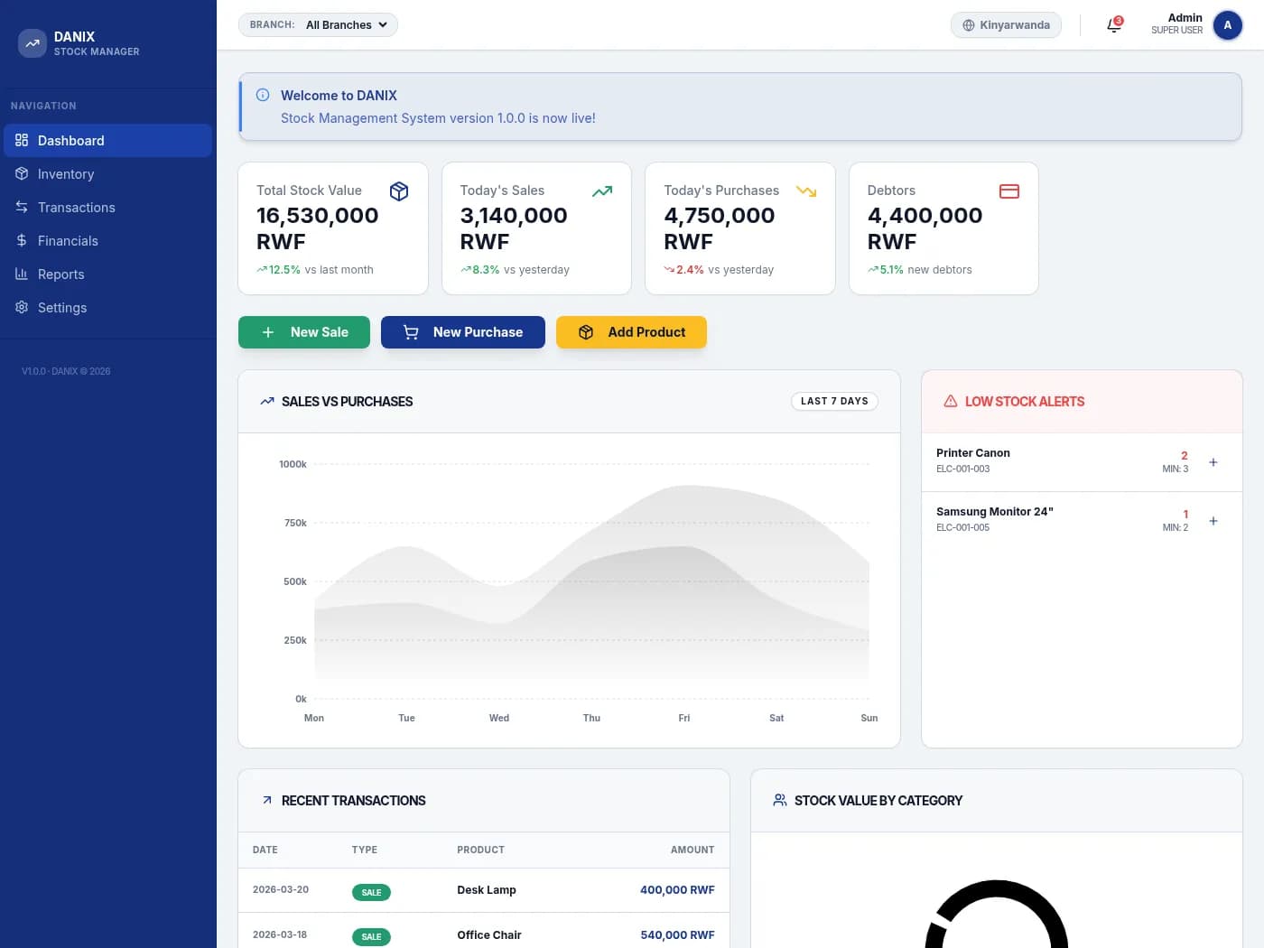 Custom UI Toolkit