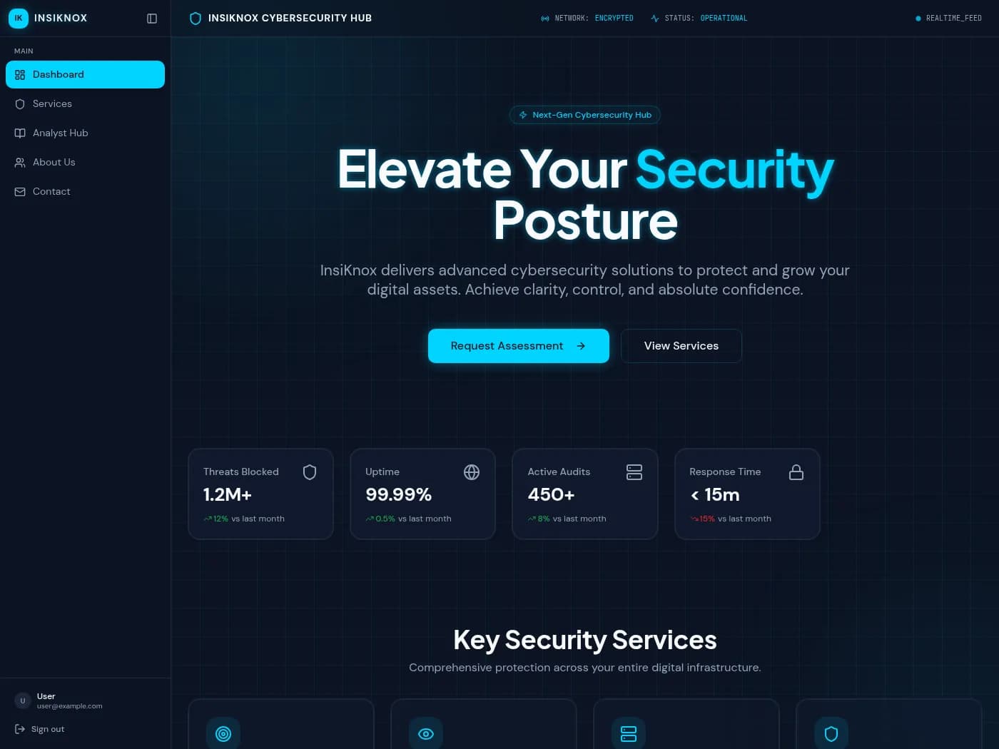 Cybersecurity Analyst Hub