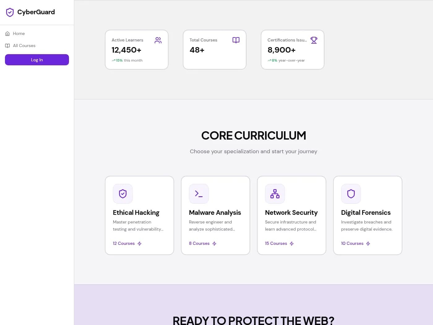 Cyber Security Courses