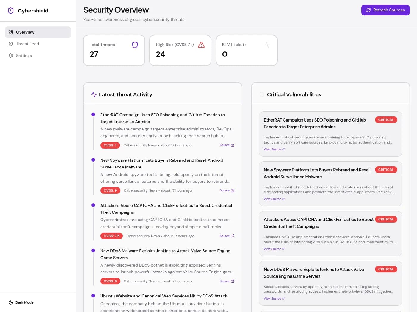 Cybershield Dashboard