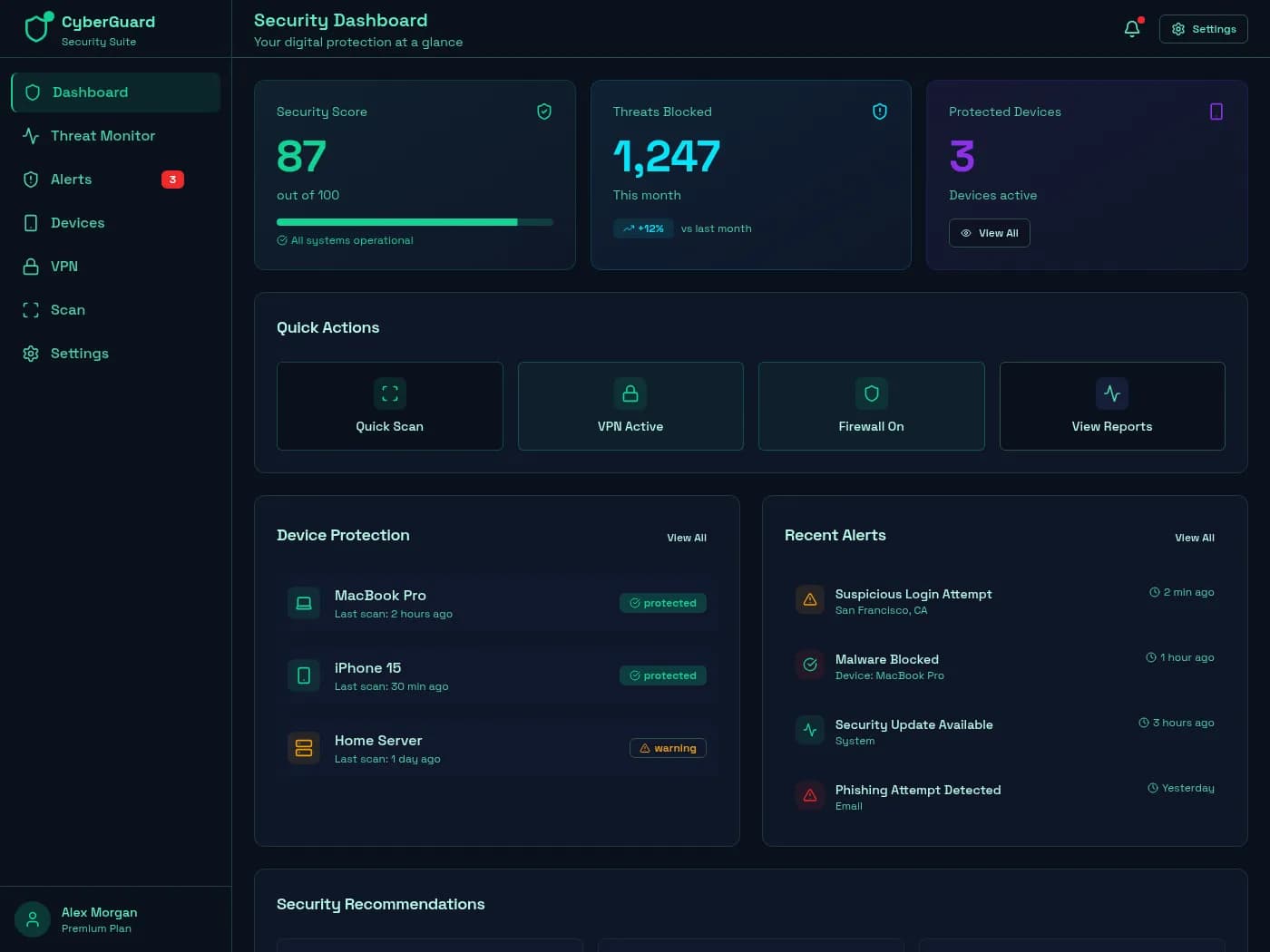 CyberGuard App