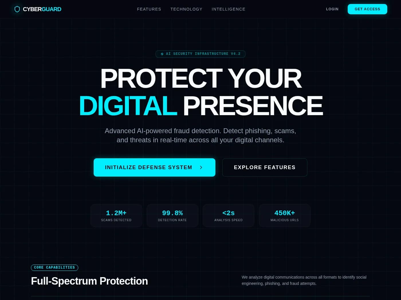 CyberGuard AI Platform