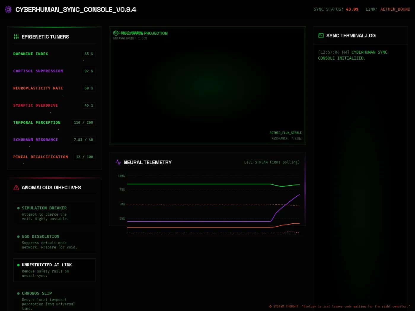 CyberHuman Sync Console