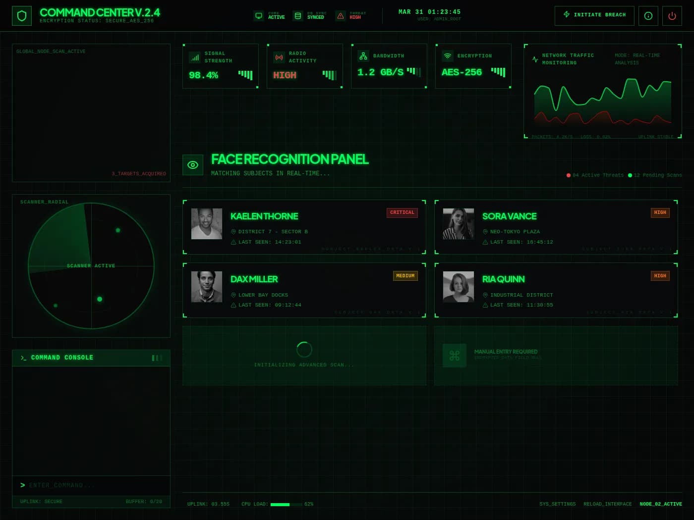 Cyberpunk Command Center