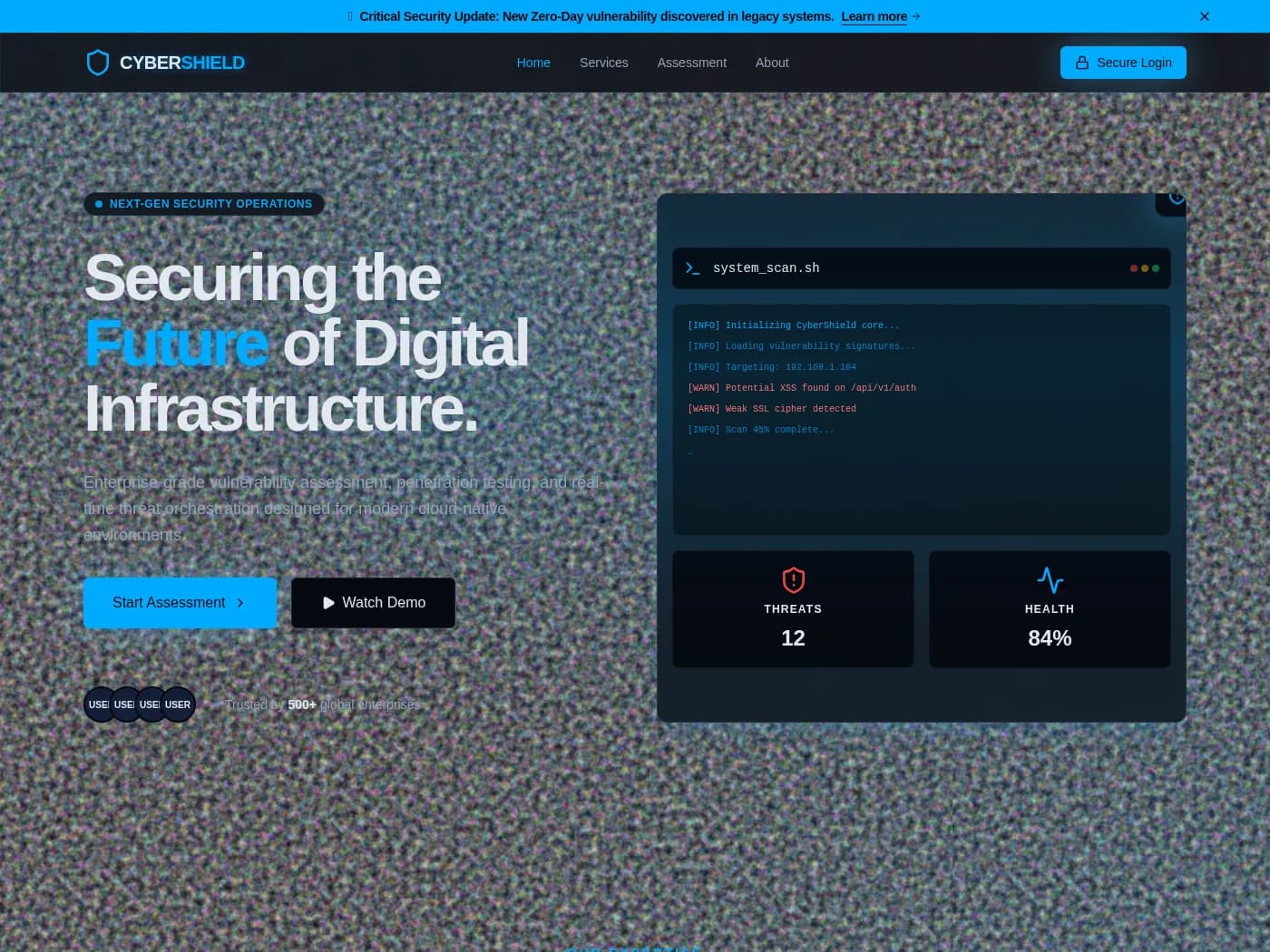 CyberShield Platform