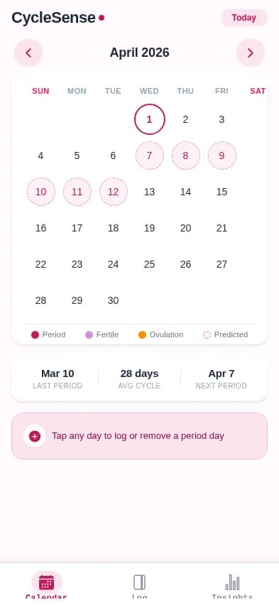 CycleSense Tracker