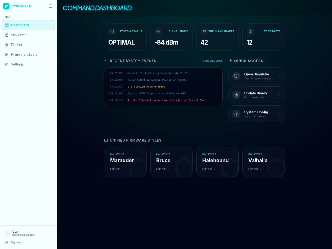 Cyd Marauder Firmware