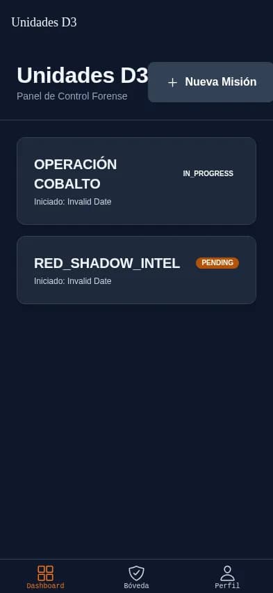 D3 Forensic OSINT System