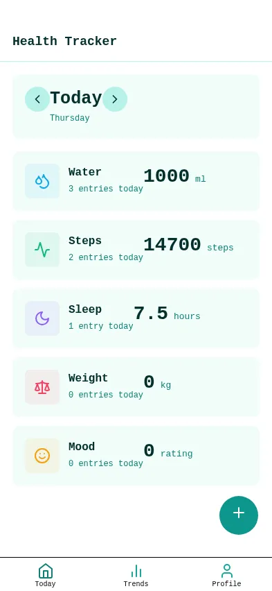 HealthTracker Daily