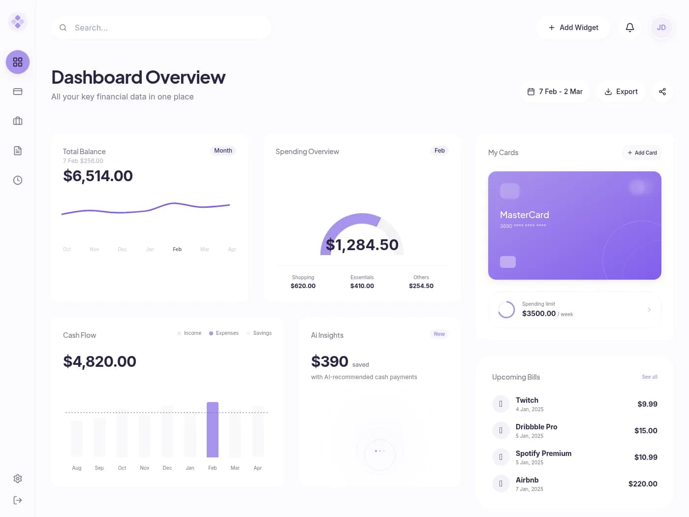 DashBoard Designer