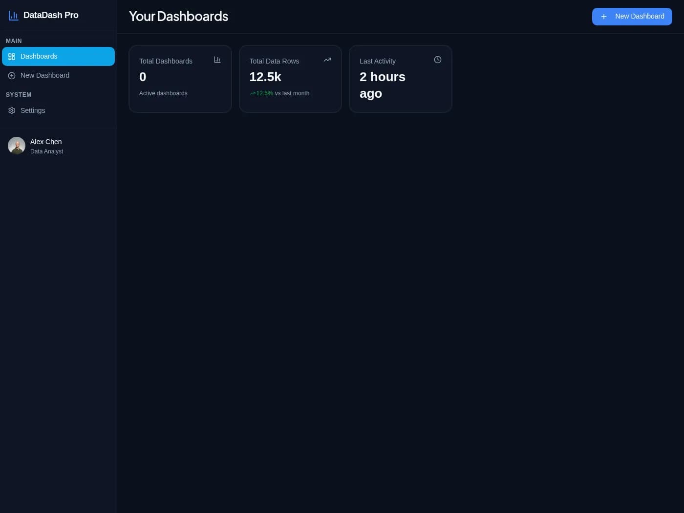 DataDash Pro