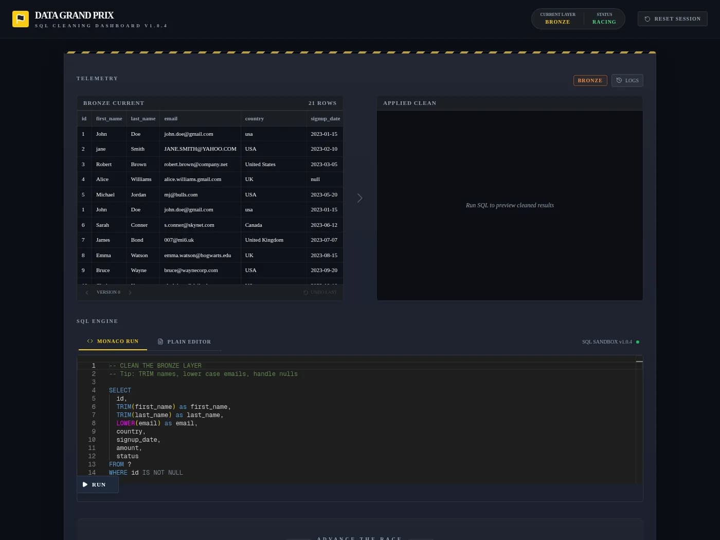 Data Grand Prix