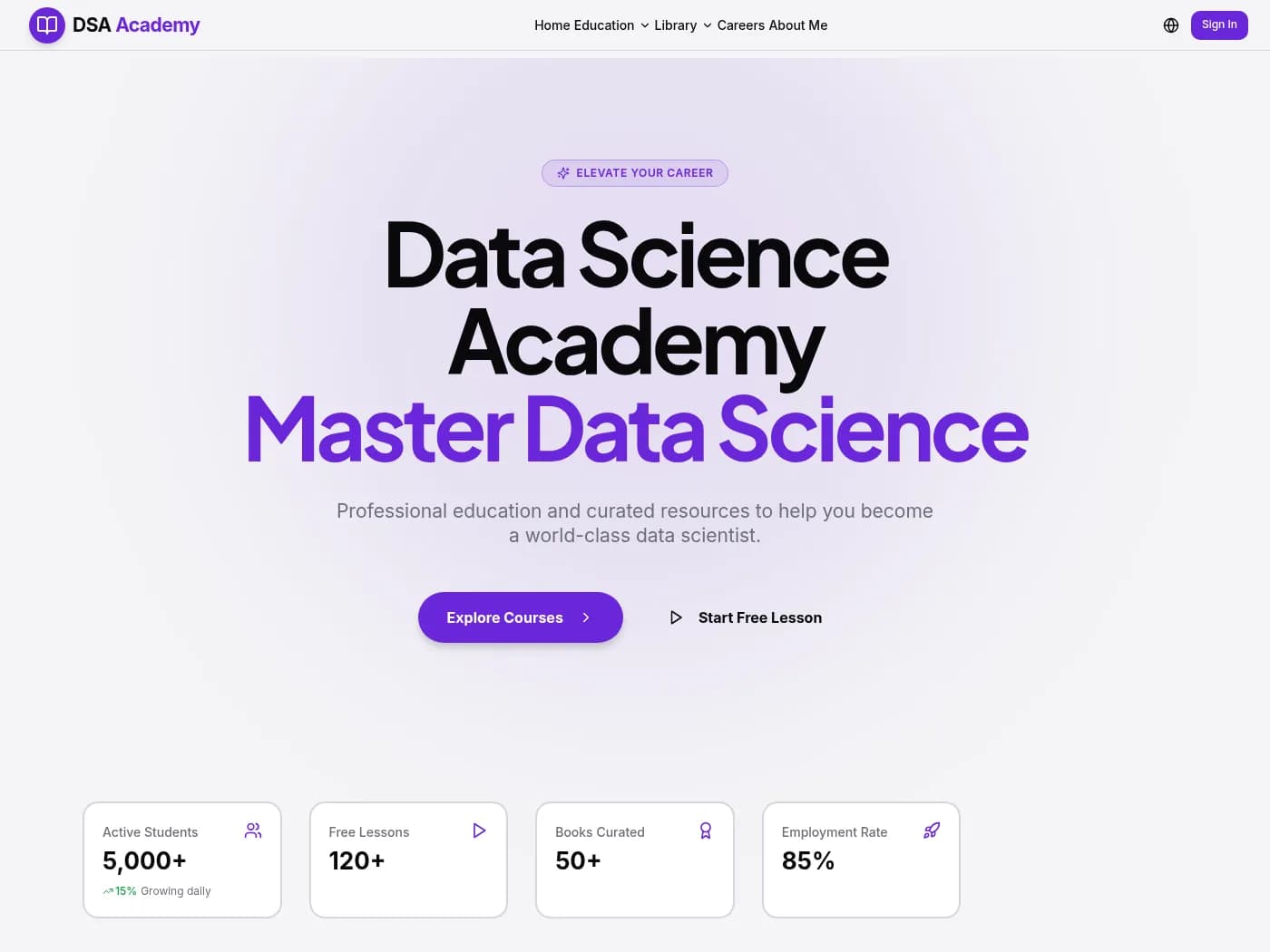 Data Science Academy