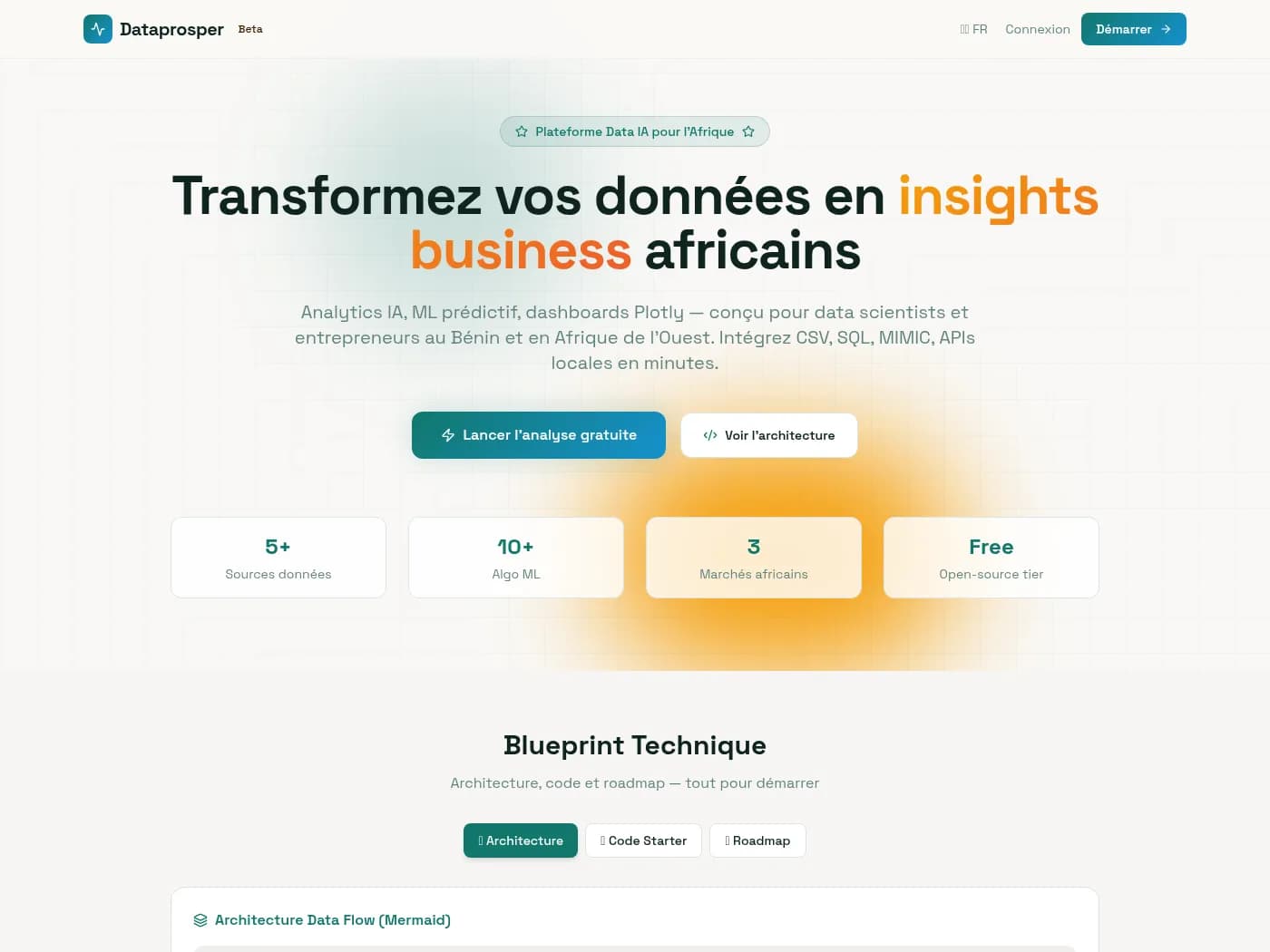Dataprosper Platform
