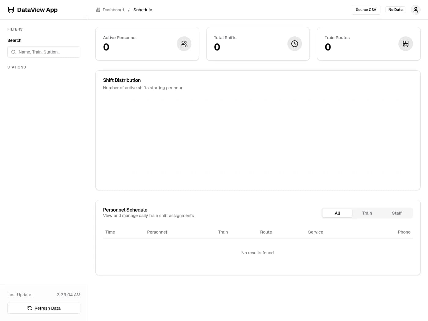 DataView App