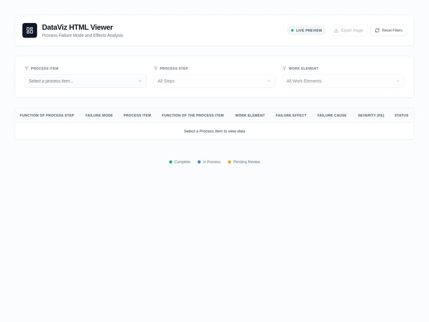 DataViz HTML Viewer