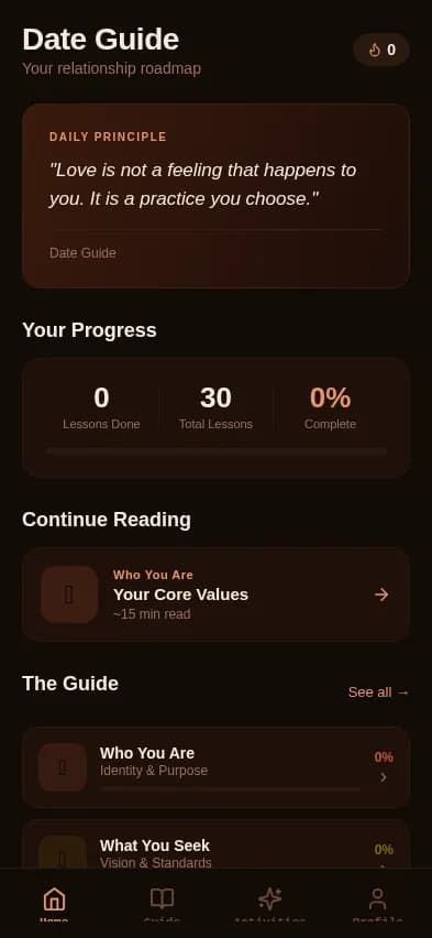 Date Guide App