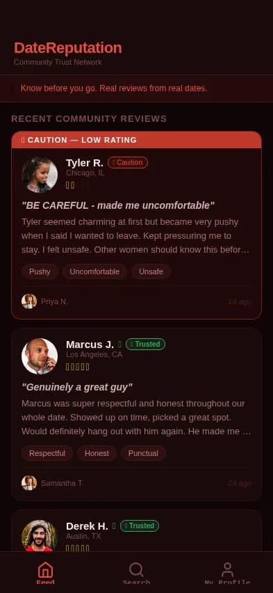 DateReputation Network