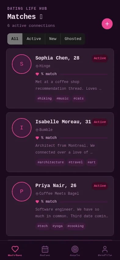 Dating Life Hub
