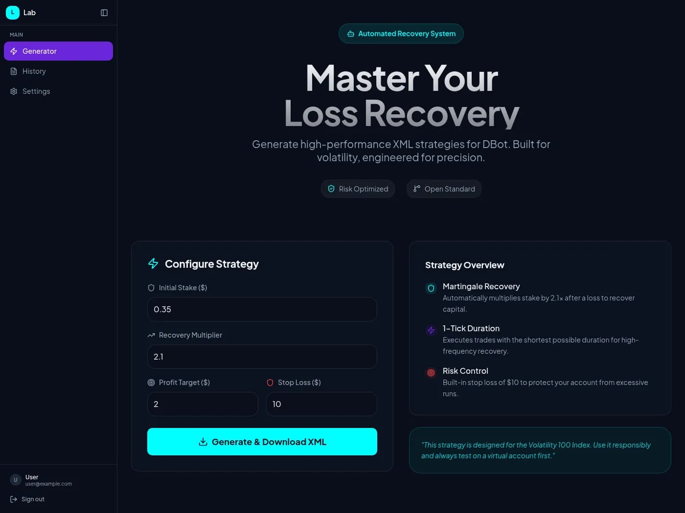 Loss Recovery Bot Strategy