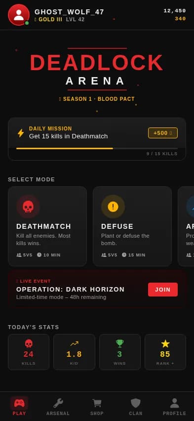 Deadlock Arena