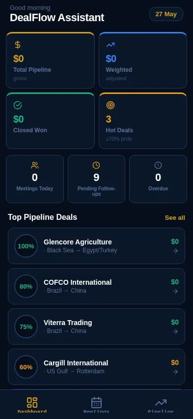 DealFlow Assistant