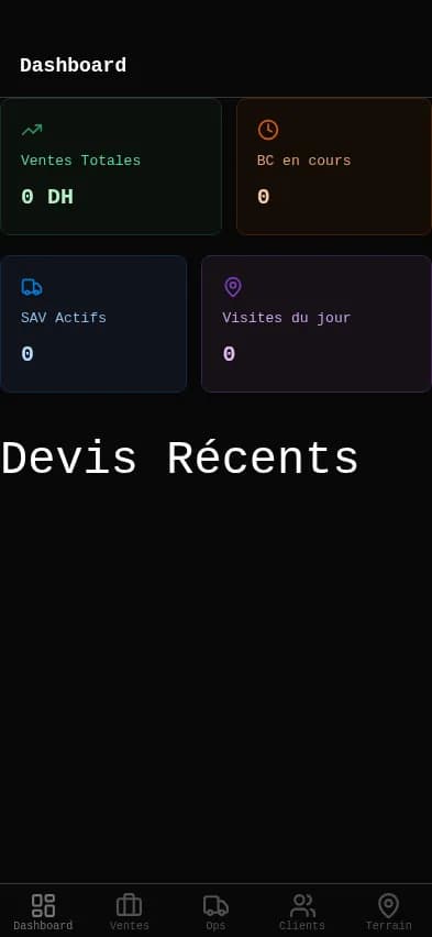 DealFlow Manager