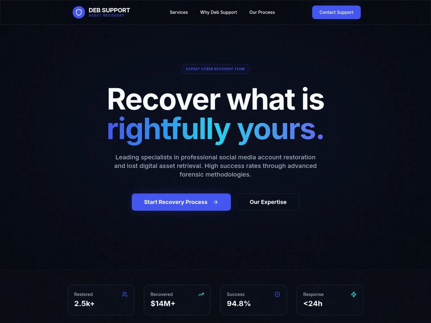 Deb Support Pro Website