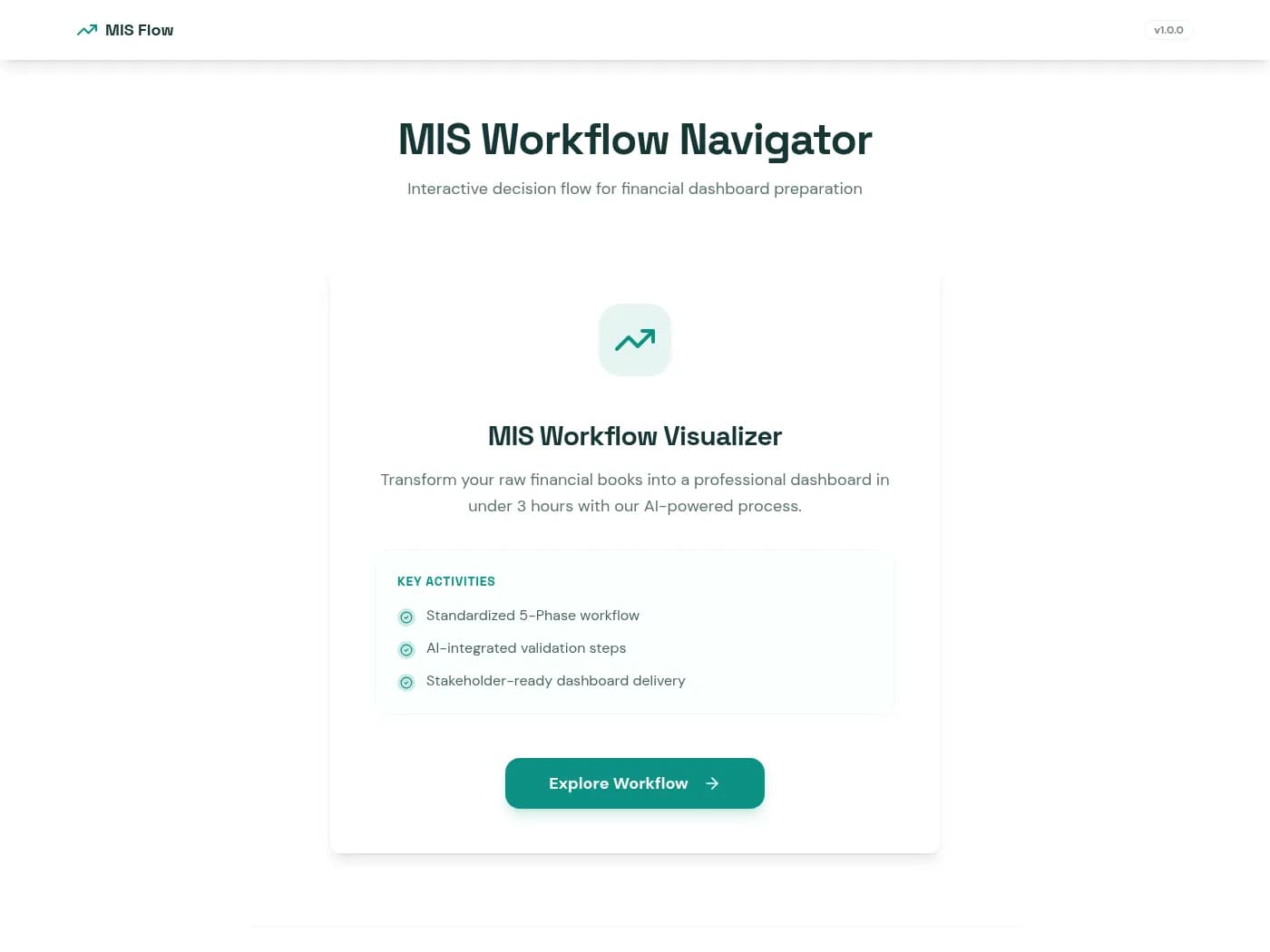Decision Flow Visualizer