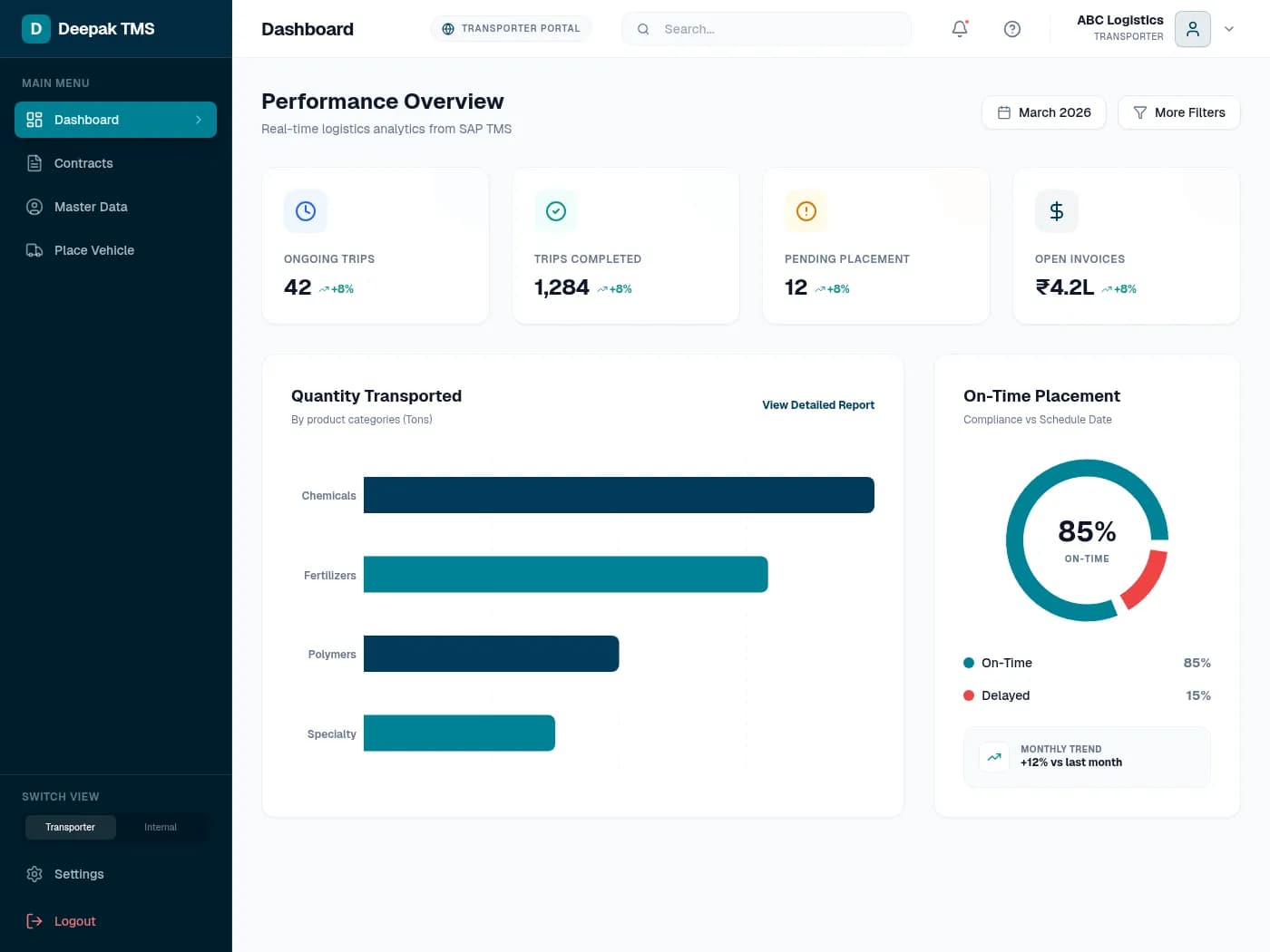 Deepak TMS Portal UI