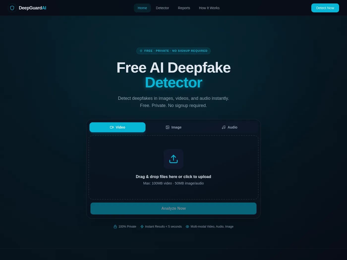 Ai Deepfake Detection