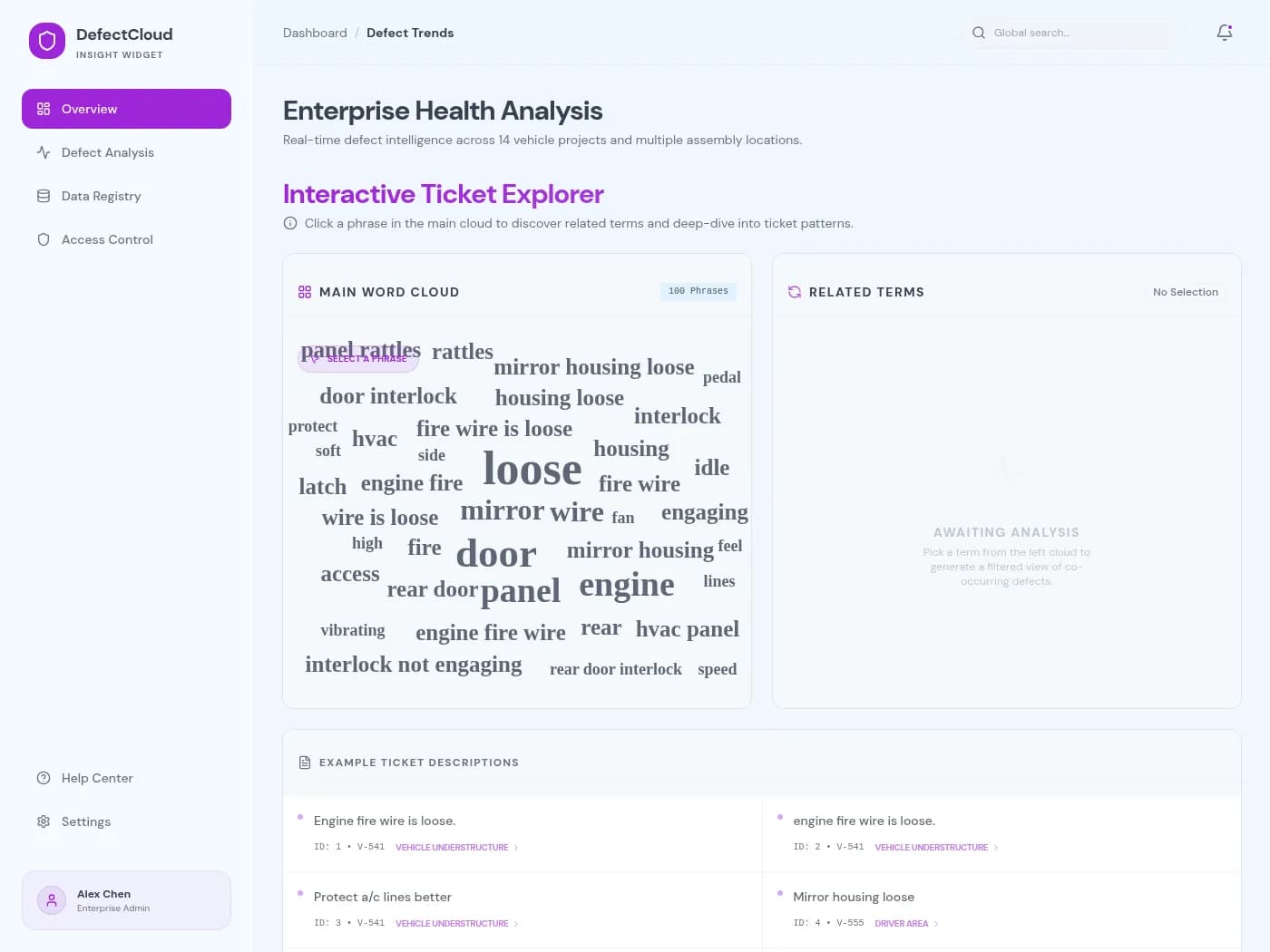 Defect Cloud Insight Widget
