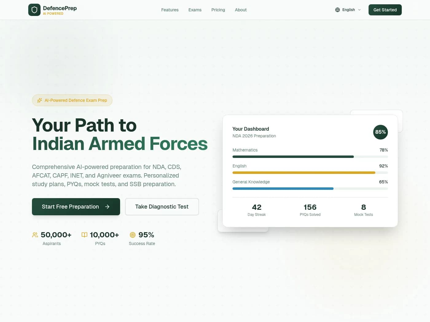 DefencePrep AI Platform