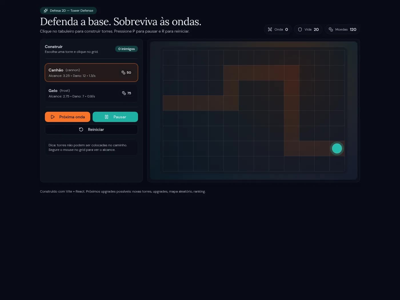 Defensa 2D